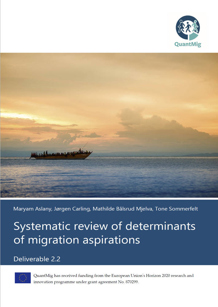 Systematic review of determinants of migration aspirations – PRIO Migration Centre